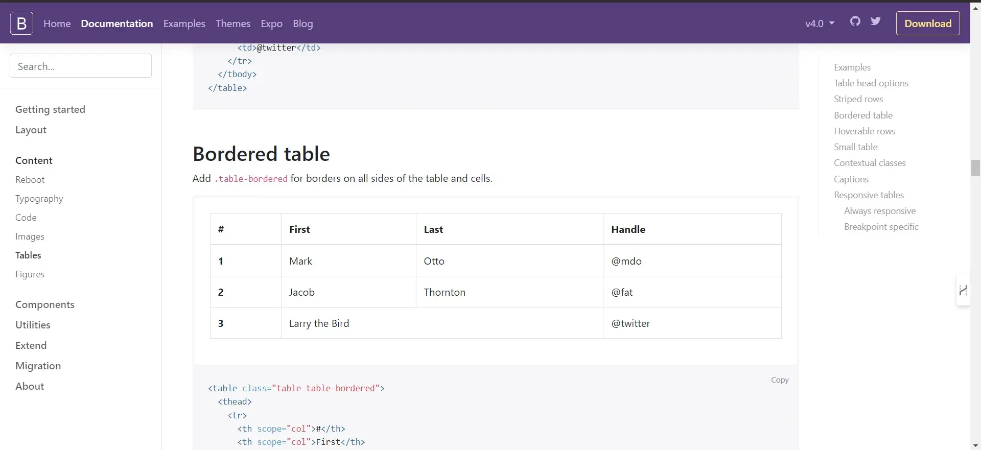 DescriptionPageOfBootstrapLayoutPractice